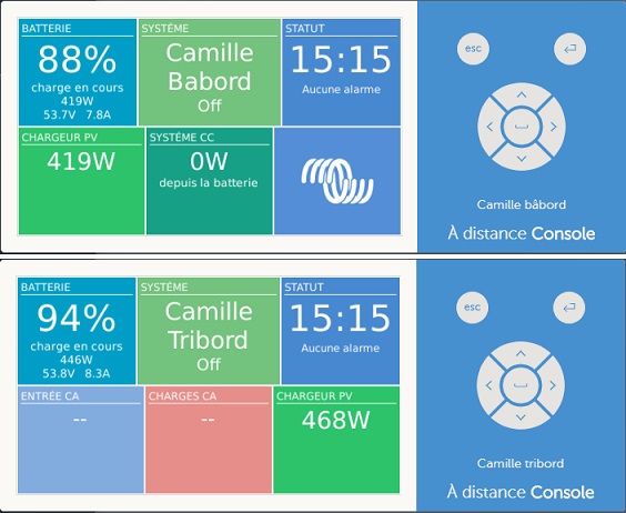 How to organise the tiles on CCGX display - VictronEnergy